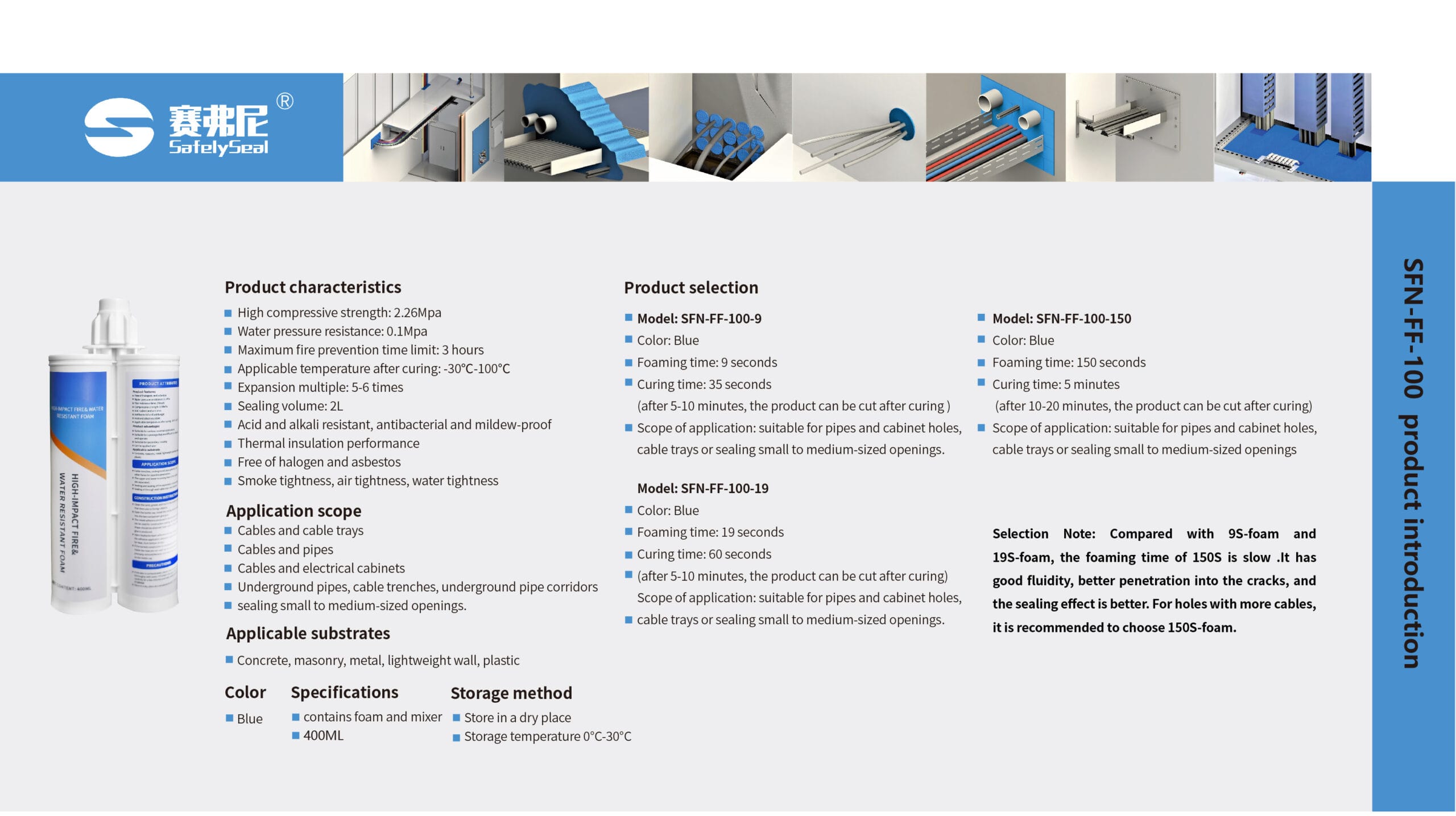 High-Impact Foam - Safelyseal